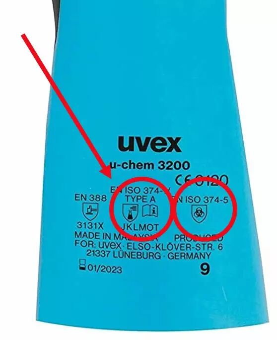 Normes EN 374 - Gants Chimique & Anti-Virus | PDM.com