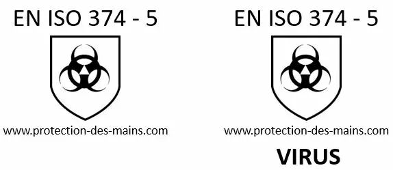Normes EN 374 - Gants Chimique & Anti-Virus | PDM.com