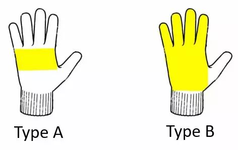 Normes ISO 381 - Gants Tronconneuse | PDM.com