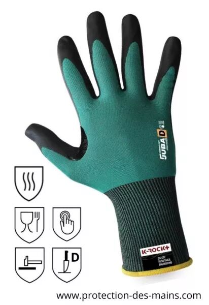 Gants Thermiques Chaleur & Froid | Protection-des-Mains.com